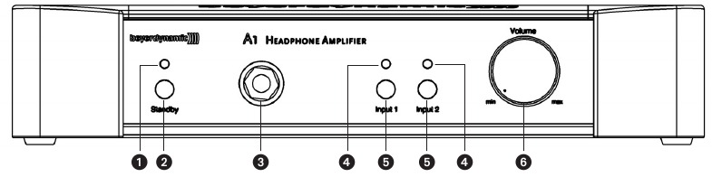 Beyerdynamic A1 - Headphone Amplifier Manual | ManualsLib