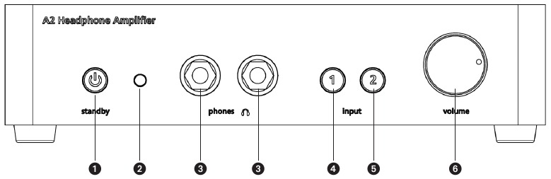 Beyerdynamic A2 - Headphone Amplifier Manual | ManualsLib