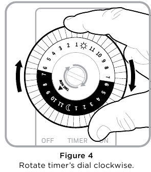 UltraPro 41092 - 24-Hour Mechanical in-Wall Timer Manual | ManualsLib