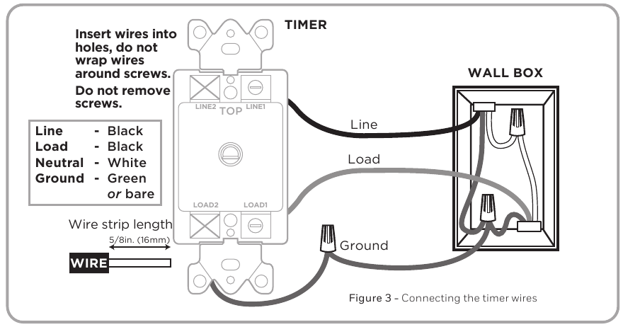 UltraPro 41081 - 60 Minute Spring Wound In-Wall Timer Manual | ManualsLib