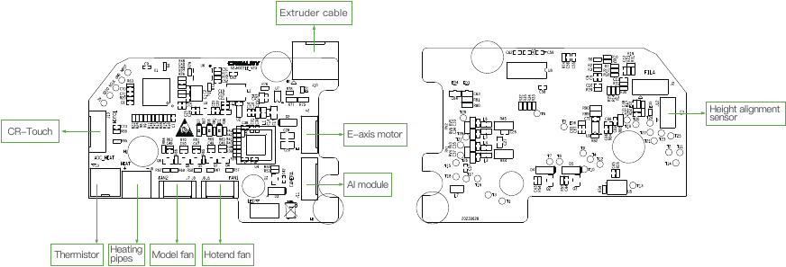 Creality CR-10 SE - 3D Printer Manual | ManualsLib