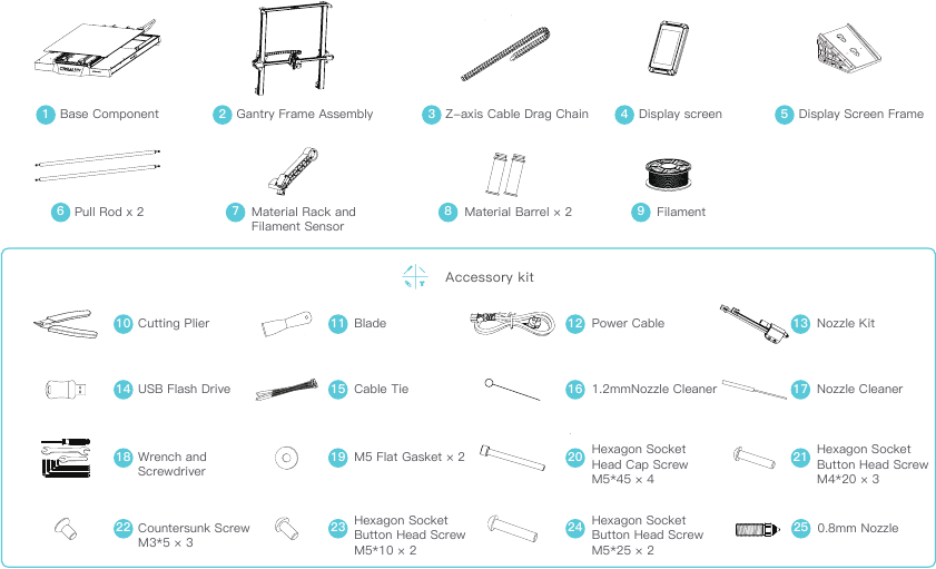 Creality CR-M4 - 3D Printer Manual | ManualsLib