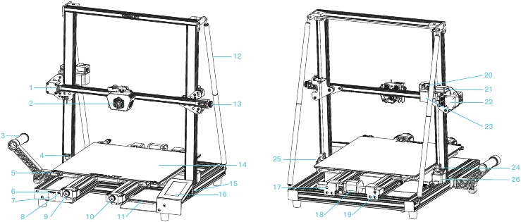 Creality CR-6 Max - 3D Printer Manual | ManualsLib