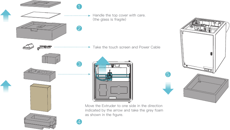 Creality K1 Max - 3D Printer Manual | ManualsLib
