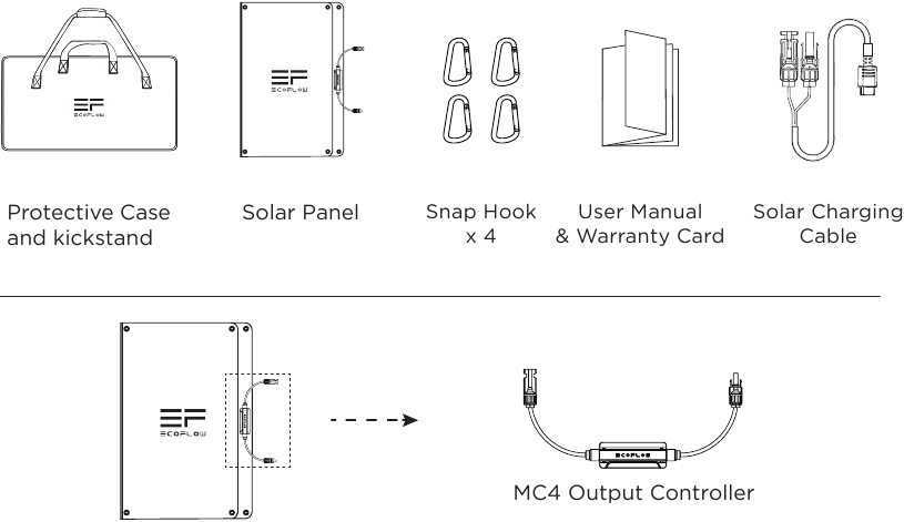 EcoFlow 400W Portable Solar Manual | ManualsLib