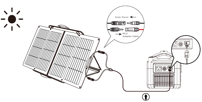 EcoFlow 160W, 60W Solar Panel Manual | ManualsLib