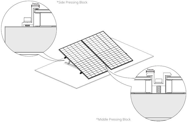 EcoFlow 400 W Rigid Solar Panel Manual | ManualsLib