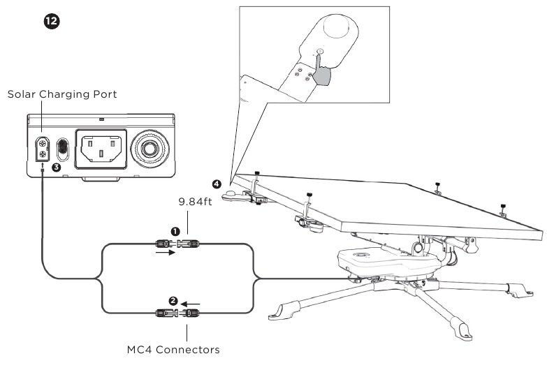 EcoFlow Solar Tracker Manual | ManualsLib