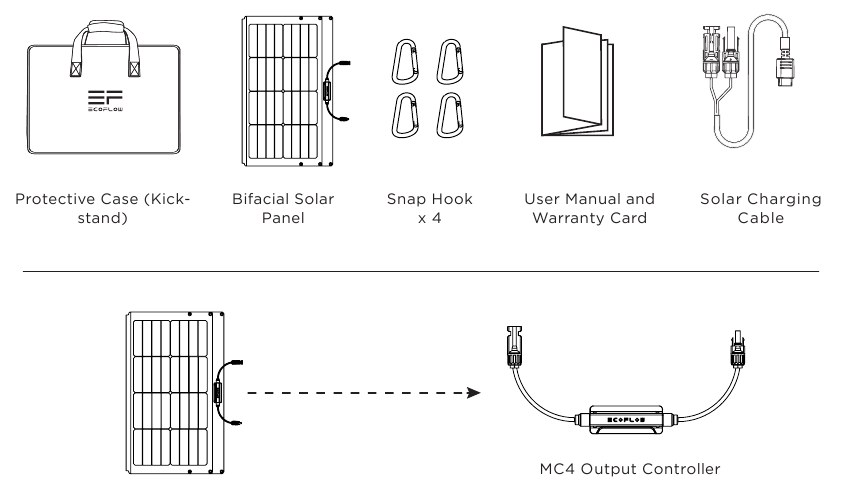 EcoFlow 220W Bifacial Solar Panel Manual | ManualsLib