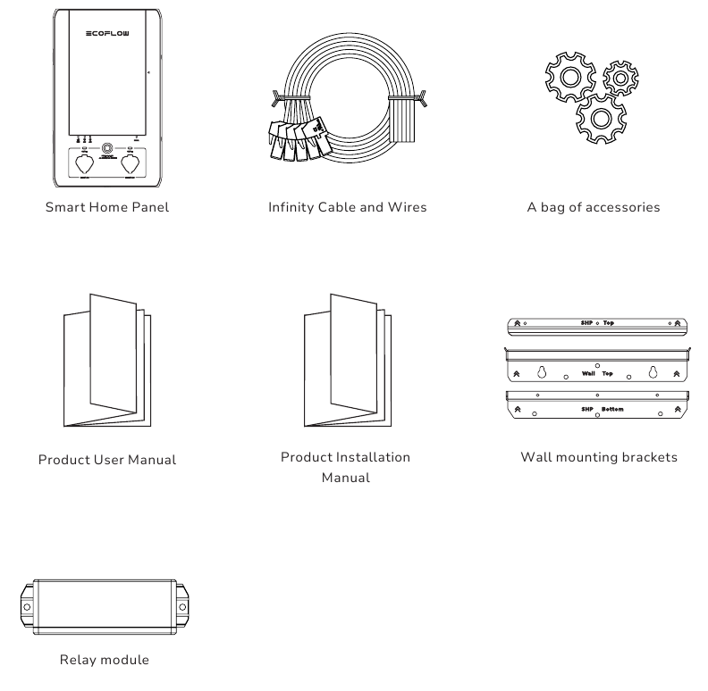EcoFlow Smart Home Panel Installation Manual | ManualsLib