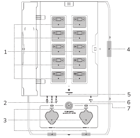 EcoFlow Smart Home Panel Installation Manual | ManualsLib
