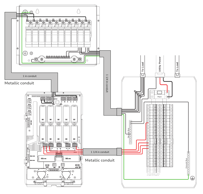 EcoFlow Smart Home Panel Installation Manual | ManualsLib