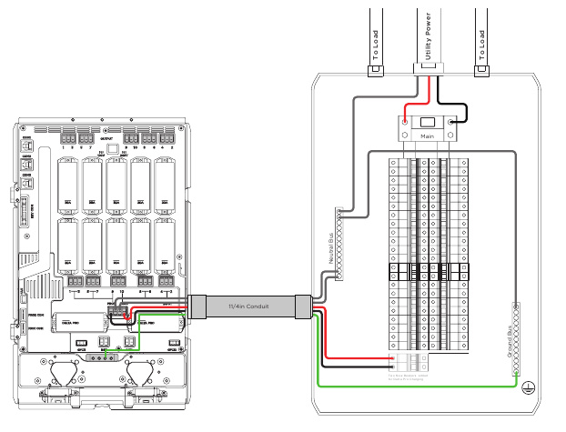 EcoFlow Smart Home Panel Installation Manual | ManualsLib
