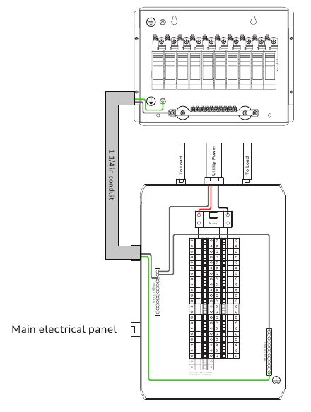 EcoFlow Smart Home Panel Installation Manual | ManualsLib