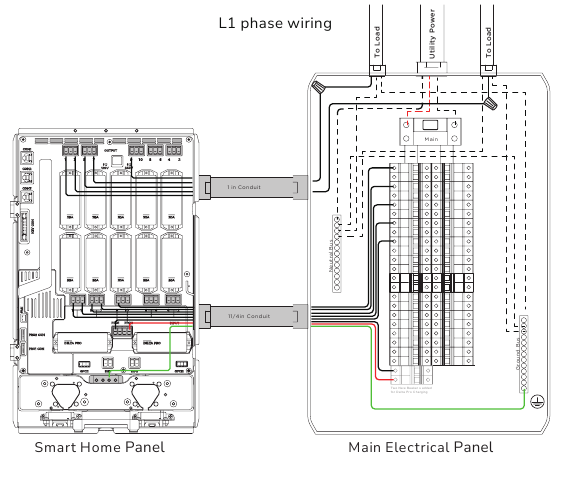 EcoFlow Smart Home Panel Installation Manual | ManualsLib