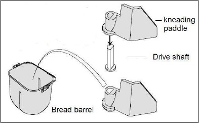 Elite Gourmet EBM8103B - PROGRAMMABLE 2LB. BREAD MAKER Manual | ManualsLib