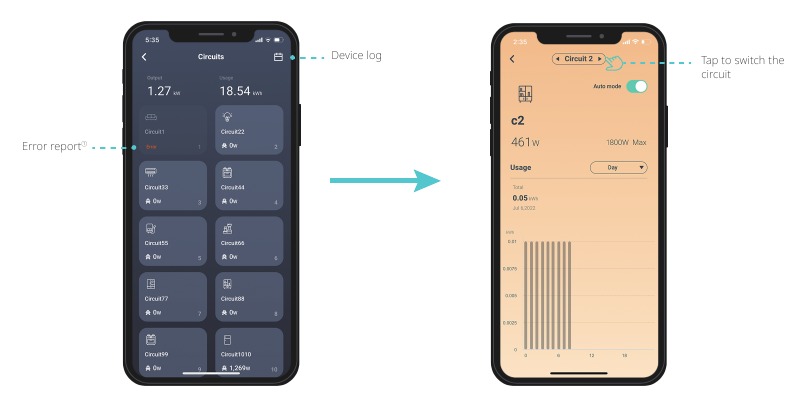 EcoFlow APP for Smart Home Panel Manual | ManualsLib