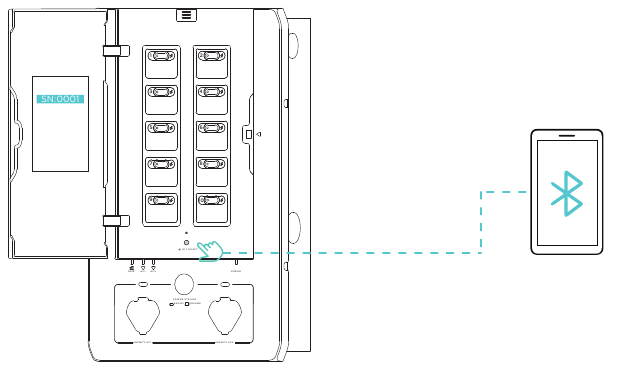 EcoFlow APP for Smart Home Panel Manual | ManualsLib
