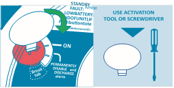 Kidde P4010ACSCO-W - Smoke and Carbon Monoxide Alarm Manual | ManualsLib