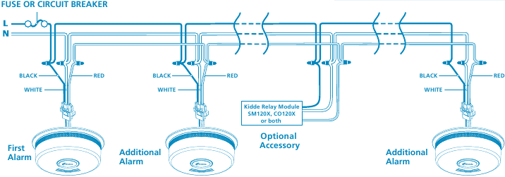 Kidde P4010ACSCO-W - Smoke and Carbon Monoxide Alarm Manual | ManualsLib