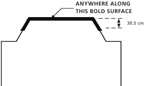 Kidde i9040EU; i9060EU; i9080EU - Smoke Alarm Manual | ManualsLib