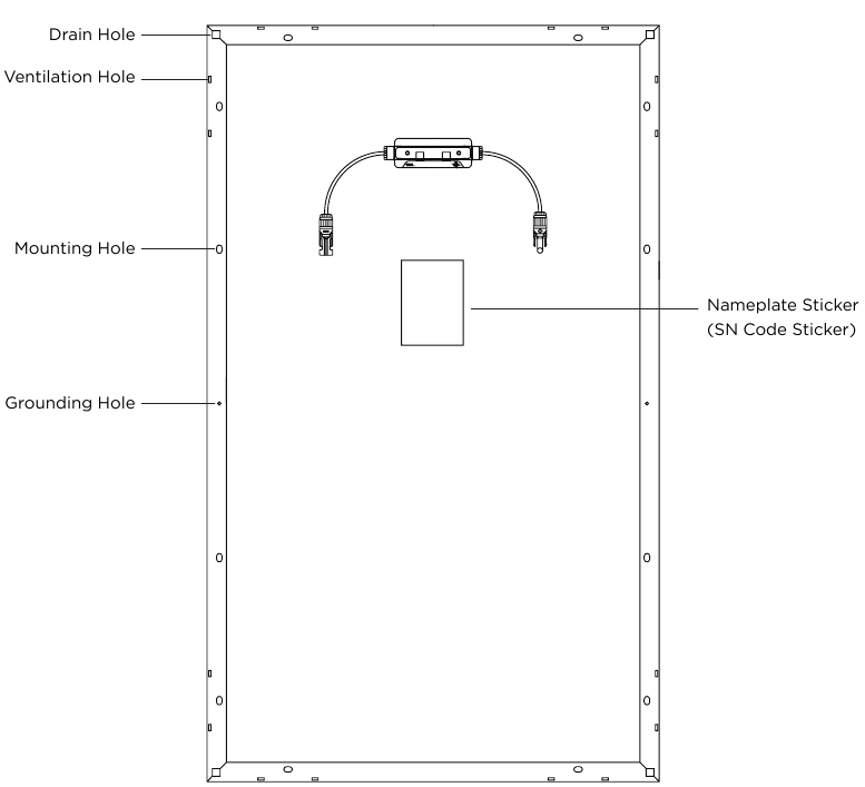 EcoFlow 100 W Rigid Solar Panel Manual | ManualsLib