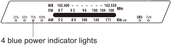 RunningSnail MD-090P - Emergency Crank Weather Radio Manual | ManualsLib