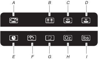 KitchenAid KMCS1016 - 3/4" Countertop Microwave Oven - 1200 Watt Manual ...