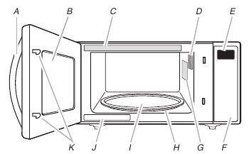 Whirlpool WMC50522HV - 2.2 cu. ft. Countertop Microwave with 1,200-Watt ...