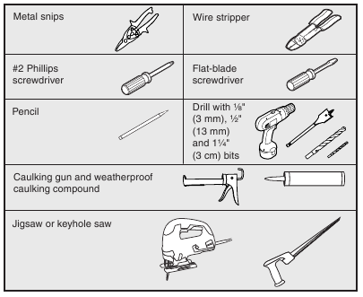 Whirlpool UXT4236ADS - 36" Range Hood with the FIT System Manual ...