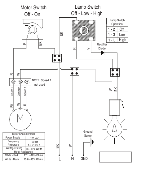 Whirlpool UXT4236ADS - 36" Range Hood with the FIT System Manual ...