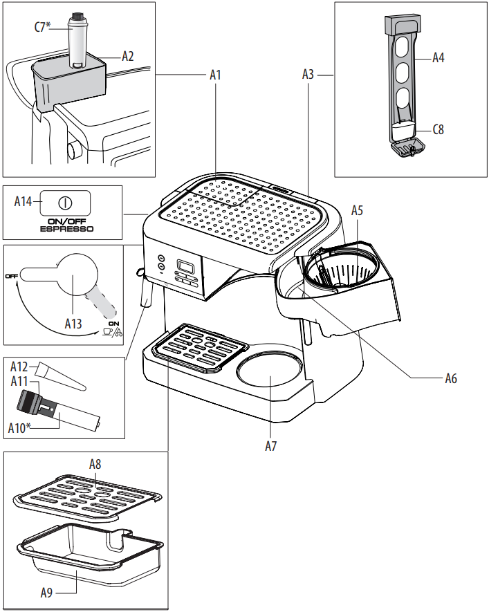 DeLonghi BCO43X - All-in-One Cappuccino, Espresso and Coffee Maker ...