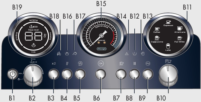 DeLonghi La Specialista Maestro, EC9665M - Espresso Machine, Cappuccino ...