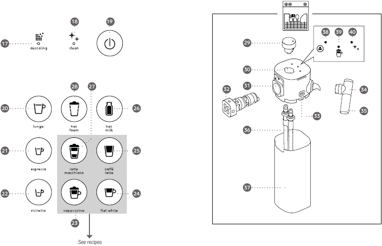 DeLonghi Nespresso Gran Lattissima - Espresso Machine with Milk Frother ...