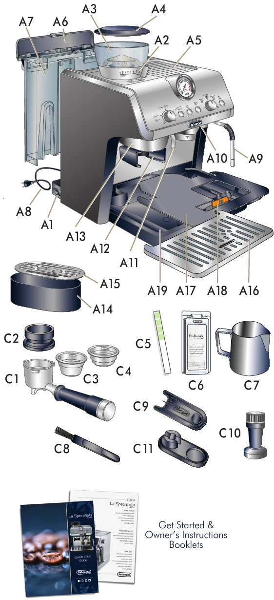 DeLonghi La Specialista Arte, EC9155MB - COFFEE MAKER Manual | ManualsLib