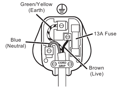 Breville Outline VTT741 - Stainless Steel 2 Slice Toaster Manual ...