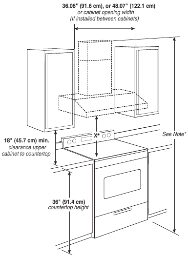 KitchenAid KVWC956KSS - 36" 585 or 1170 CFM Motor Class Commercial ...