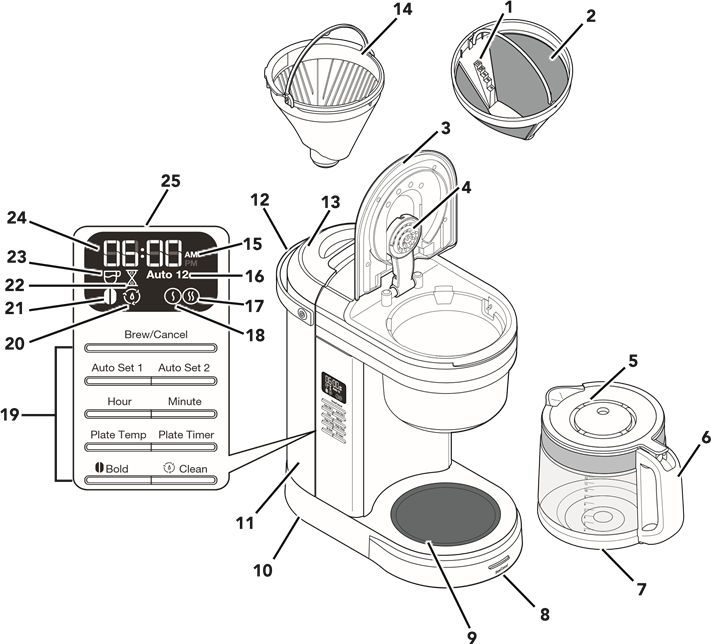 KitchenAid KCM1209 - 12 Cup Drip Coffee Maker with Spiral Showerhead ...