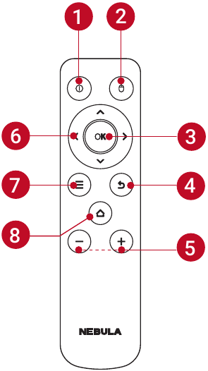 Nebula Capsule - Portable Wi-Fi Movie Mini Projector Manual | ManualsLib