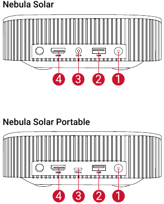 Nebula Solar - Smart Home Theater Projector Manual | ManualsLib