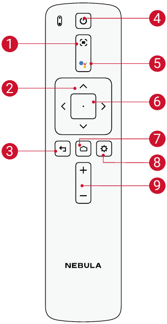 Nebula Solar - Smart Home Theater Projector Manual | ManualsLib