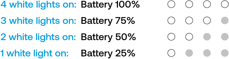 SPROUT Magnetic Wireless Powerbank Manual | ManualsLib