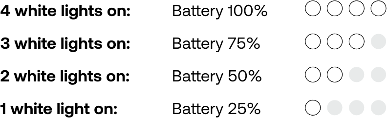 SPROUT AUDIOPLUS - TWS EARBUDS Manual | ManualsLib