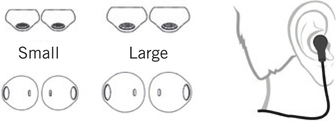 SPROUT Stride BT5 - Bluetooth Earphones Manual | ManualsLib