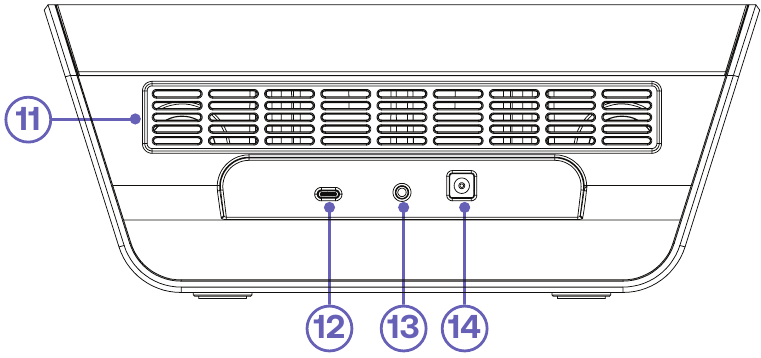 SPROUT Immerse - Speaker Manual | ManualsLib