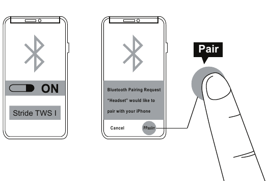 SPROUT Stride - TWS Bluetooth Earbuds Manual | ManualsLib