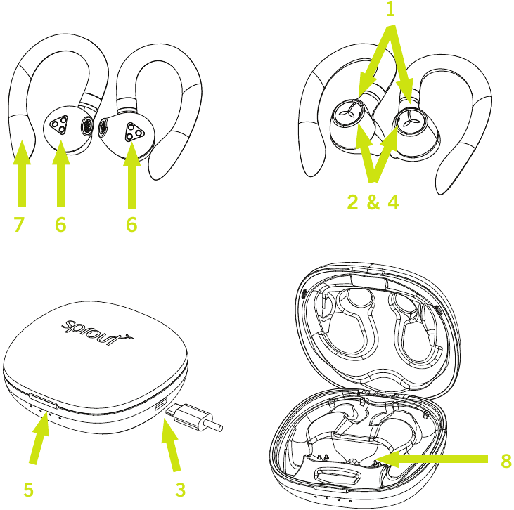 SPROUT Stride - TWS Bluetooth Earbuds Manual | ManualsLib