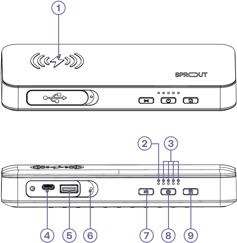 SPROUT Maverick Hybrid - 3-in-1 Speaker Manual | ManualsLib