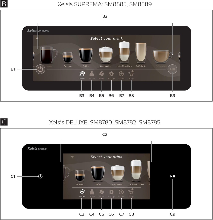 Saeco Xelsis Suprema, Xelsis Deluxe - Automatic Espresso Machine Manual ...