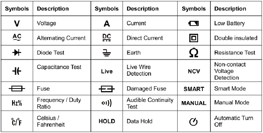KAIWEETS KM602 - Smart Digital Multimeter Manual | ManualsLib